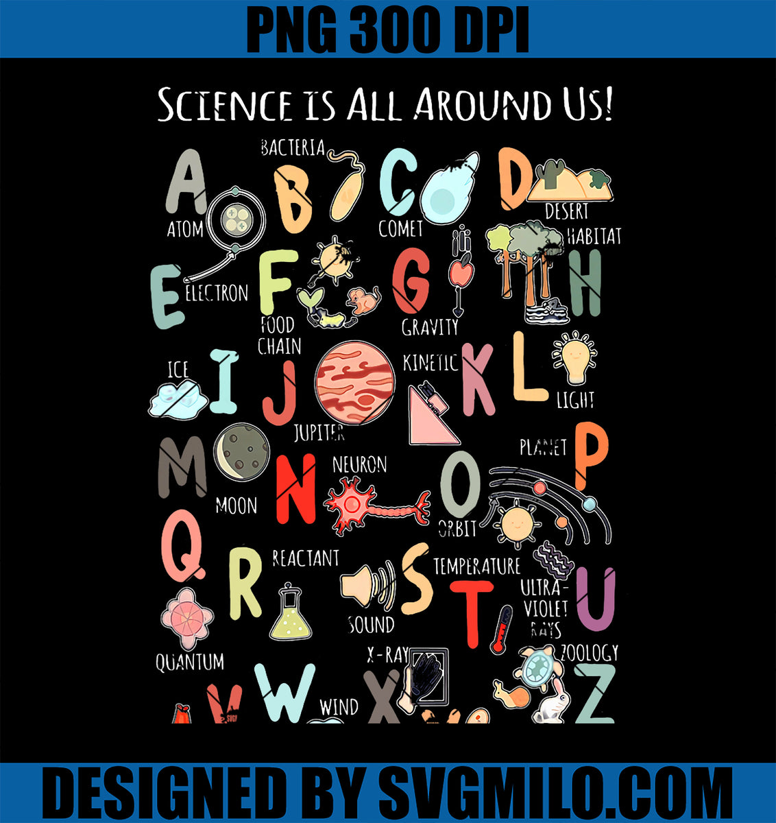 ScienceTeacherAlphabetSciencePNG_IsAllAroundUsTeacherPNGcopy_1200x1200 ...