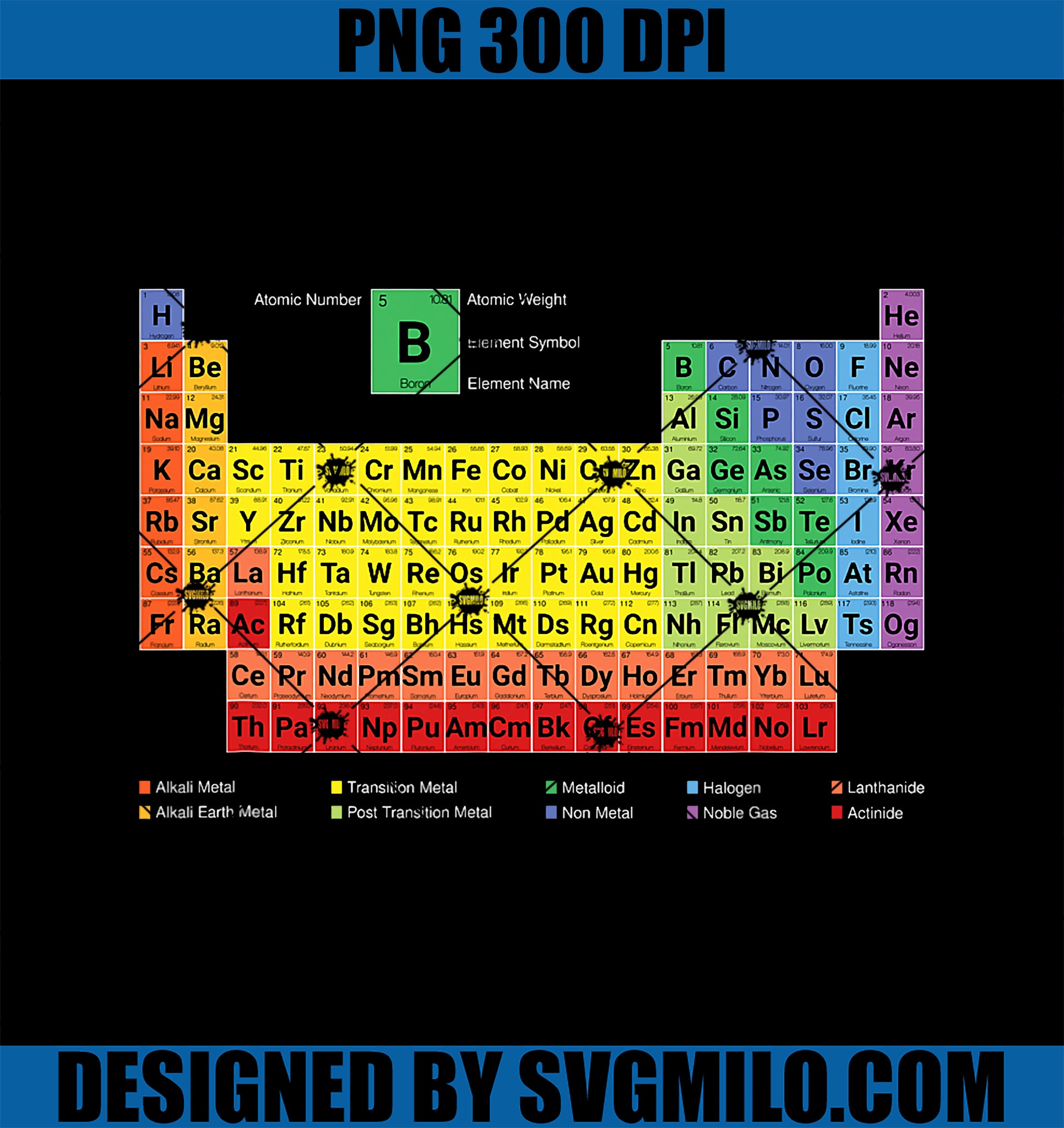 Full Periodic Table PNG, Of Elements With Description