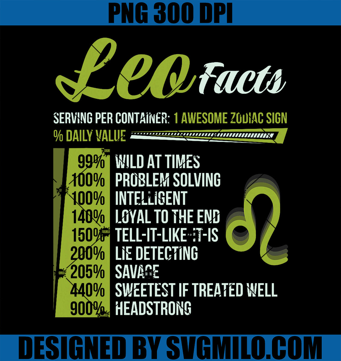 LeoFactsTraitsPNG_HoroscopeZodiacAstrologicalSignFunnyPNGcopy_1200x1200 ...